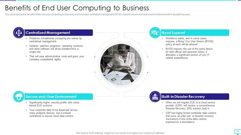 Desktop Virtualization Powerpoint Presentation Slides Presentation Graphics Presentation