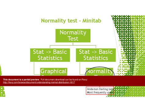 Understanding Normal Distribution Ppt Slide Deck