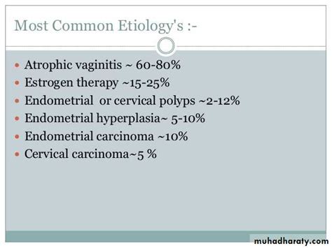 Post Menopausal Bleeding Pptx D Marwa Muhadharaty