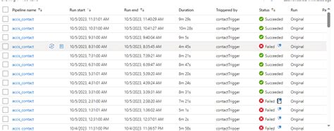i m getting an error in a pipeline run in azure synapse analytics microsoft qanda