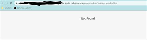 415 Unsupported Media Type Content Type Applicationjson Is Not