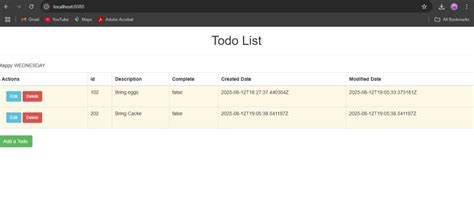 Java Springboot Thymeleaf Mvc Backenddevelopment Webdevelopment Codingjourney Linkedin