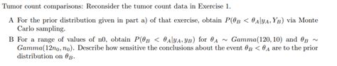 solved tumor count comparisons reconsider the tumor count
