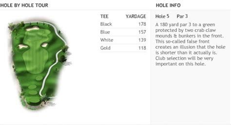 Course Tour Glen Ivy Golf Club