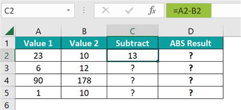 Abs Excel Function Formula Examples Calculate Absolute Value
