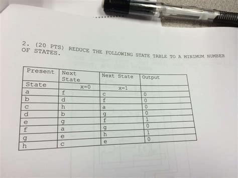 Solved Reduce The Following State Table To A Minimum Number