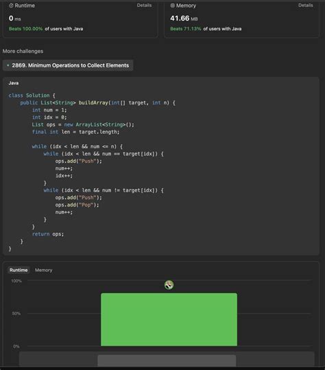 Daniel Mascena On Linkedin Javaprogramming Javadeveloper