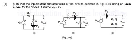 solved [5] 3 9 plot the input output characteristics of