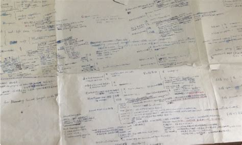 Password Policy Welcome To Ding Wangs Homepage Password Cryptography