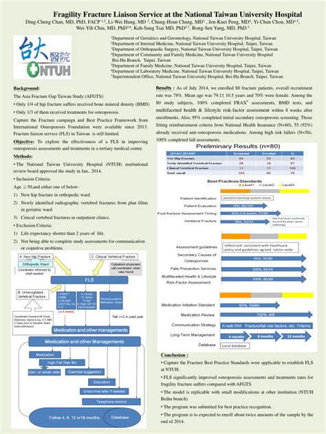 Pdf Fragility Fracture Liaison Service At National Taiwan University