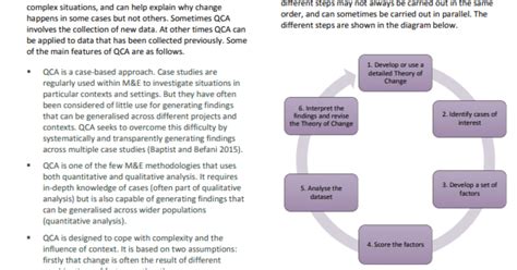 Qualitative Comparative Analysis Qca Evalforearth