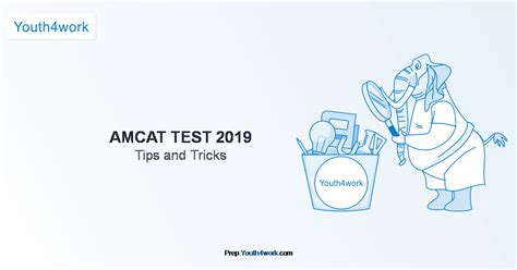Amcat Exam Pattern Marking Scheme Syllabus Previous Year Papers
