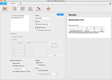 How To Conduct A Multinomial Test And Chi Square Test In Jasp Jasp