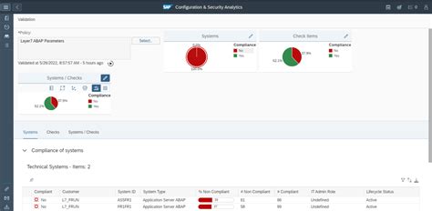 Security Analytics With SAP Focused Run Layer Seven Security