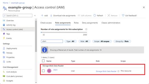 What Is Azure Security Best Practices For Azure Active Directory AD