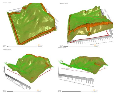 gis model integration