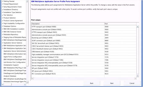 Ibm Infosphere Datastage Installation Tutorial Leon Lu