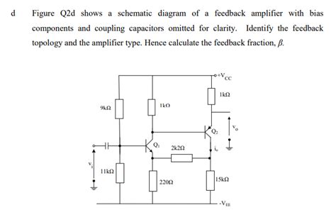 Solved D Figure Q2d Shows A Schematic Diagram Of A Feedback