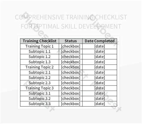 comprehensive training checklist for optimal skill development excel