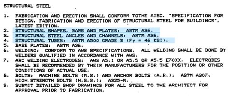 Why Is Nonlinear Structural Analysis Time Consuming Art Of Structures