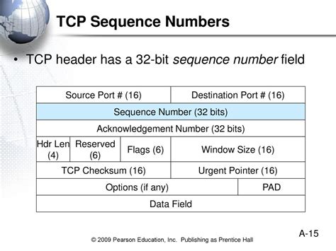 Module A Updated January Ppt Download