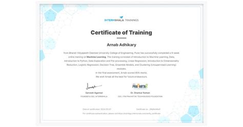 Arnab Adhikary On Linkedin Successfully Completed The Machine Learning