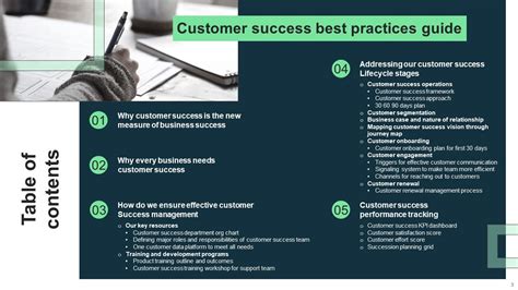 Top 10 Customer Success Best Practices Guide Powerpoint Presentation Templates In 2025