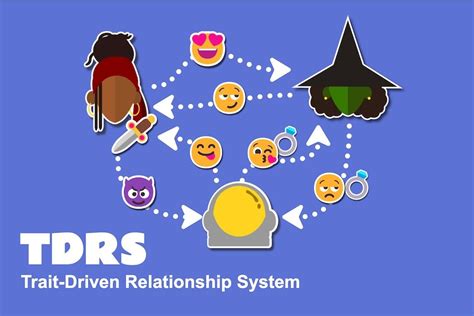 Ishmael Johnson Bey On Linkedin Gamedev Unity Socialsimulation Phd