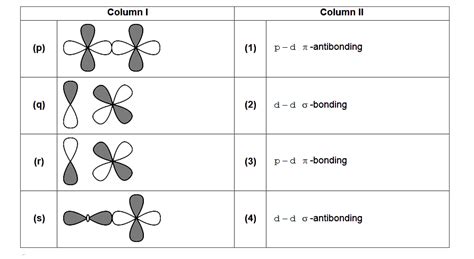 Doubt Solutions Maths Science CBSE NCERT IIT JEE NEET