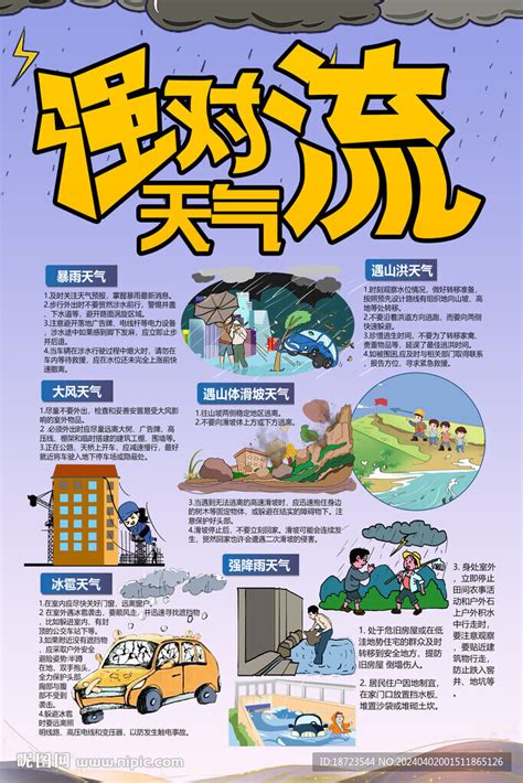 强对流天气设计图海报设计广告设计设计图库昵图网