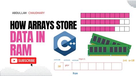 how arrays are stored in memory c arrays and memory allocation explained youtube