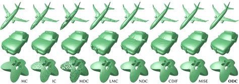 논문 리뷰 Occupancy Based Dual Contouring