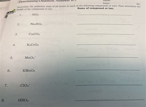 Solved Determining Oxidation Numbers Ws Name Date Hr Determine The Oxidation State Of All At