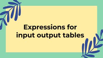 Input Output Expressions By Amber Roy TPT