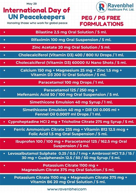 Sahil Mahajan On Linkedin Removing Pegpgmaking It More Safe 🙏