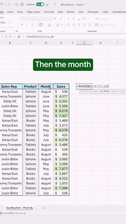 📌excel में Pivotby और Sum से Data Analysis करने का आसान तारिका😱 Shorts