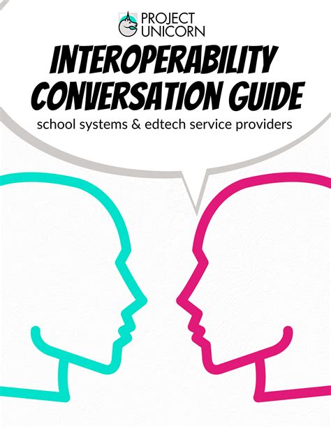 Interoperability Conversation Guide — Project Unicorn