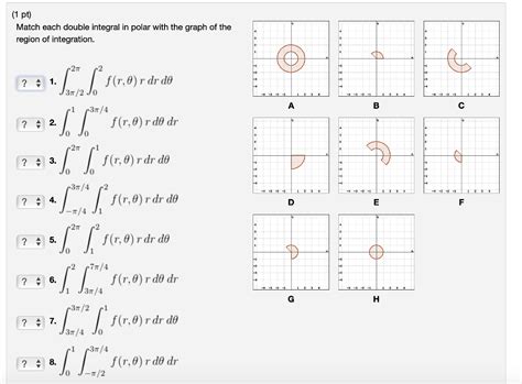 Solved 1 Pt Match Each Double Integral In Polar With The Chegg Com