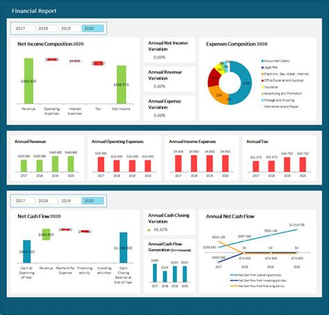Do Excel Automation Dashboards Graphs For Your Business By Thaistamae