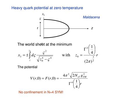 Ppt Heavy Quark Potential From Ads Cft Powerpoint Presentation Free