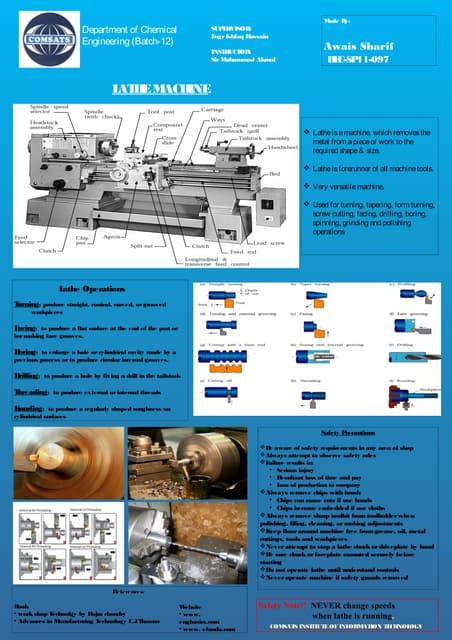 Internship Poster Ppt