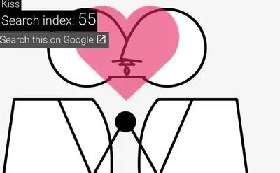 Visualising Google Trends Data