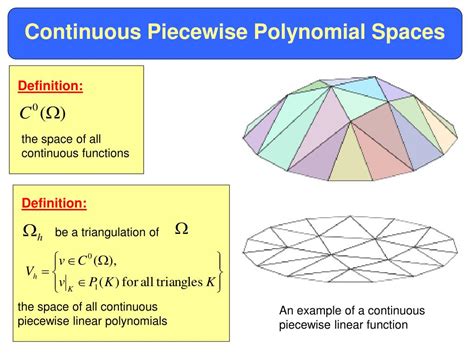 Ppt Piecewise Polynomial Spaces Powerpoint Presentation Free Download Id 6907484