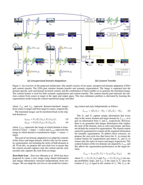 unsupervised domain adaptation for semantic segmentation by content