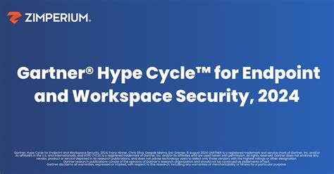 Zimperium On Linkedin Gartner Hype Cycle For Endpoint And Workspace Security 2024 Emphasizes…