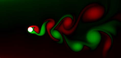 The Lattice Boltzmann Method Lbm Medium