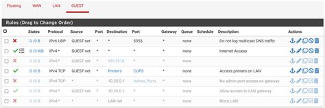 Vlan Clients Assigned Ip Via Dhcp But Unable To Ping Network R Pfsense