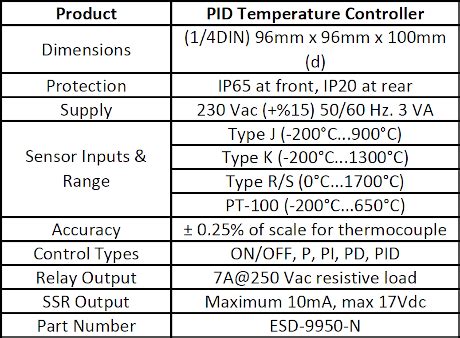 PID Temperature Controller With Digital Indicator