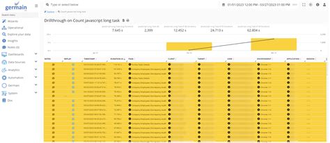 javascript long task or browser freeze detection configuration