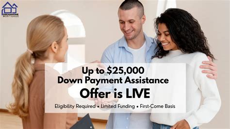 Up To 25 000 Down Payment Assistance Grants Available Now